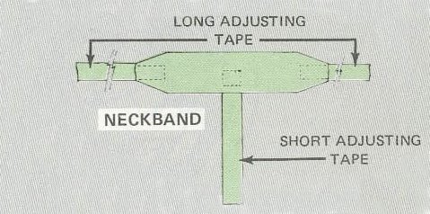 Vietnam Equipment page 2